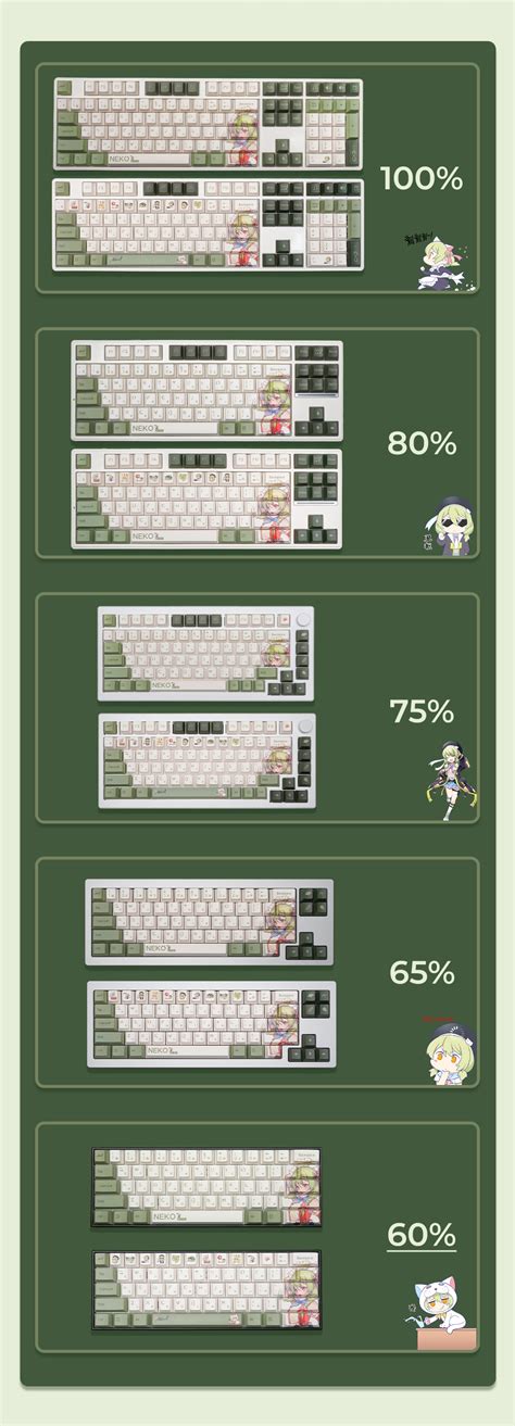 Utyping Neko Touch Cherry Profile Keycaps Set Mechkeysshop