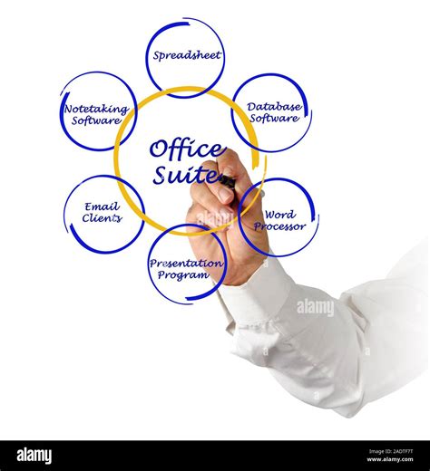 Word Processor Drawing Cut Out Stock Images And Pictures Alamy