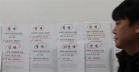 대출 규제 여파로 주택 가격 상승폭 일제히 축소