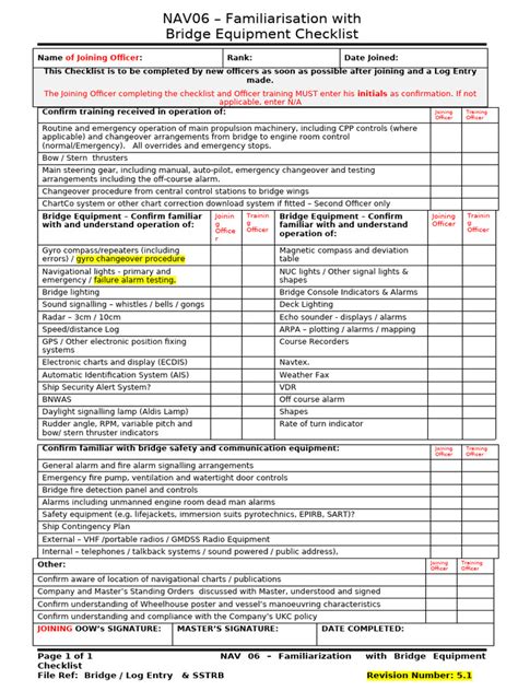 Nav 06 Familiarisation With Bridge Equipment Checklist Pdf