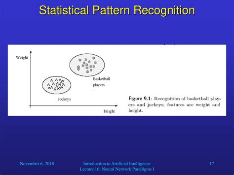 artificial neural networks ppt download