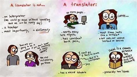 Translators Vs Interpreters Who Does What Translator Performs