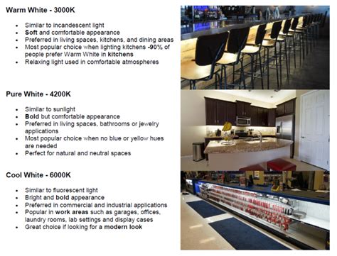 Faq Led Lighting Questions And Assistance Inspired Led