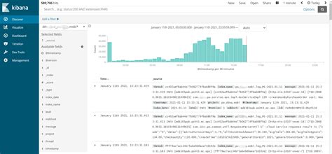 kibana使用 kibana 时间范围查询 csdn博客