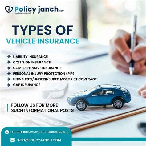 Types Of Vehicle Insurance Liability Collision Comprehensive