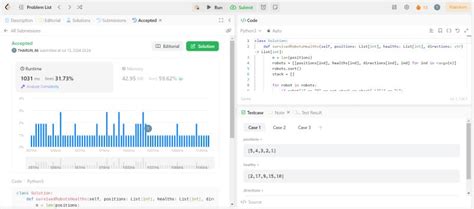 30daysofcode Digitalforensics Codingjourney Leetcode Internshipexperience Careergrowth
