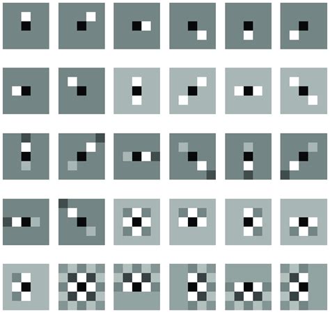 Set Of 30 Srm Filters Normalized For Gbras Net Download Scientific Diagram