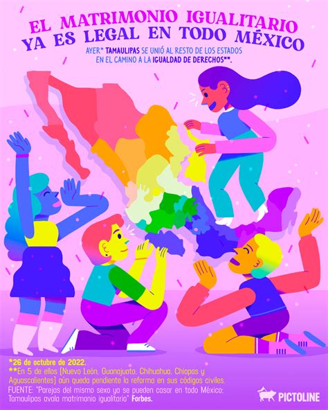 Pictoline On Twitter El Matrimonio Igualitario Ya Es Legal En