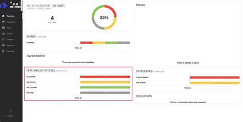 最全的Pytest Allure使用教程建议收藏 知乎