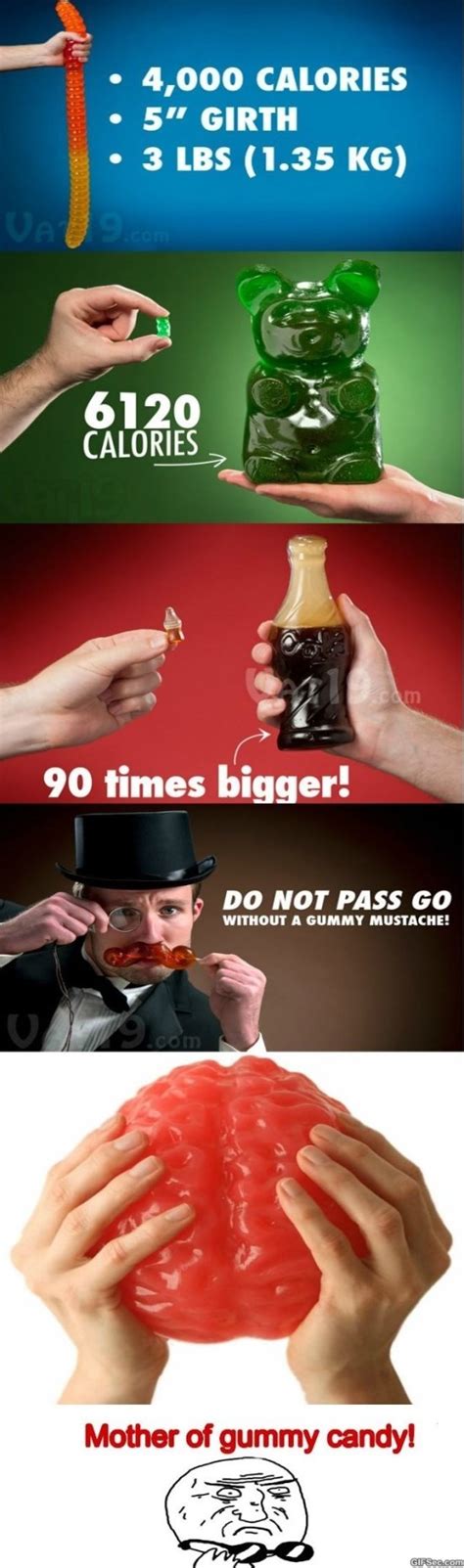 The Best Gummy Memes Memedroid