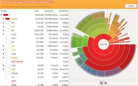 2004 Cannot Dismiss Low Disk Space On Filesystem Root Notifcation Ask Ubuntu