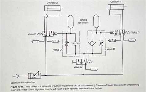 Solved Apply And Analyze Design And Draw A Circuit That Chegg Com