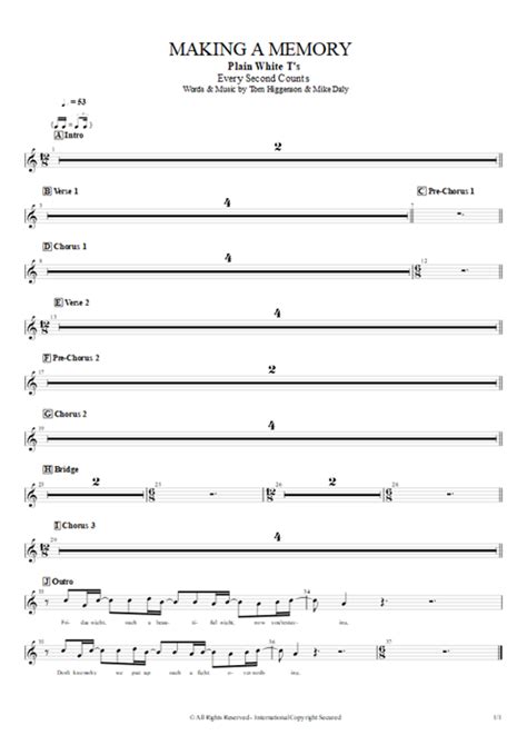 Making A Memory Tab By Plain White T S Guitar Pro Full Score