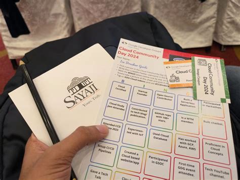 Sanskar Kakde On Linkedin Gdg Genai Gemini Cloudcomputing