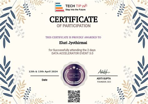 Eluri Jyothirmai On Linkedin Dataanalytics Careergrowth