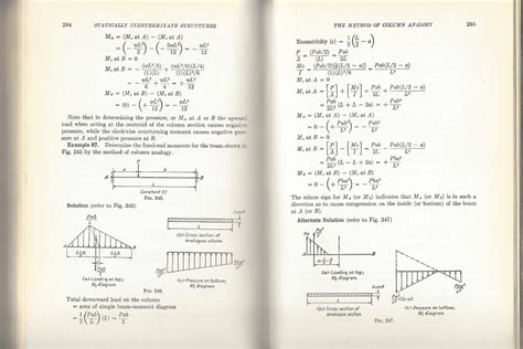 How To Derive Beam Deflection Formula The Best Picture Of Beam