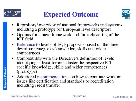 Ppt Cen Isss Workshop On Ict Skills Powerpoint Presentation Free