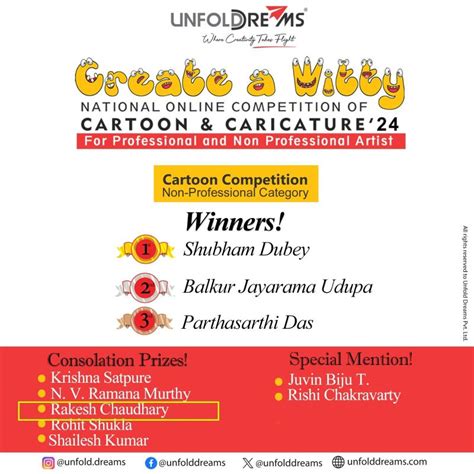 Dr Rakesh Kumar Chaudhary On Linkedin I Am Pleased To Share That My Cartooning Work In The Non