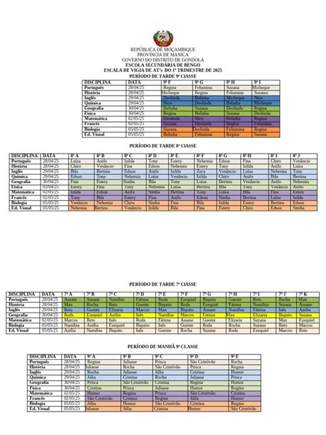 Escala De Vigilância Ats 2025 Escola Bengo Pdf Educação Em Artes