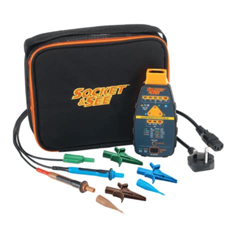 Loop Testers Testermans