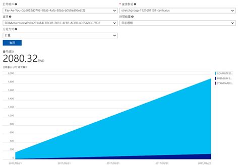 Azure Stretch Database初體驗慘痛 潛水太久總要浮出水面的 點部落
