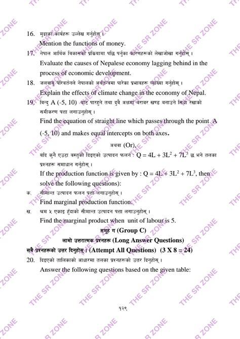 Class Economics Model Question Tsz Np