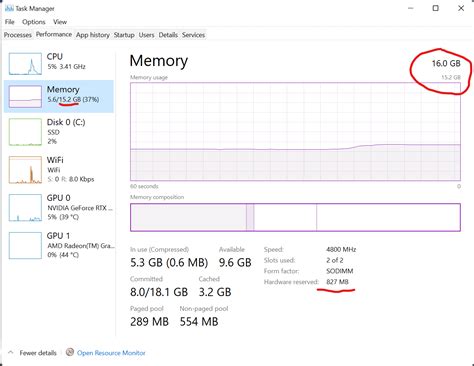 Hi Laptop Owners With Ryzen 7 6800h I Have A Question To Ask Please