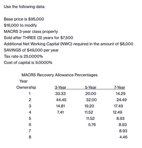 Solved Use The Following Data Base Price Is Chegg