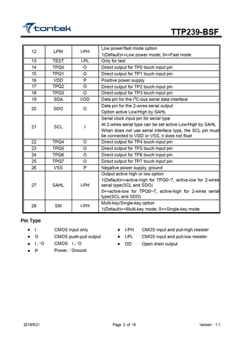 Ttp239 Bsf Datasheet Ic Equivalent Tontek