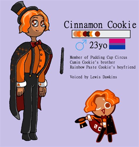 Cookie Run Headcanons 31 Cinnamon Cookie By Darkdragondeception On