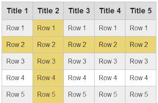 Cool Html Table Design Using Css JQuery 2 DotNet