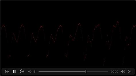 Ffmpeg 音频可视化 Albys Blog