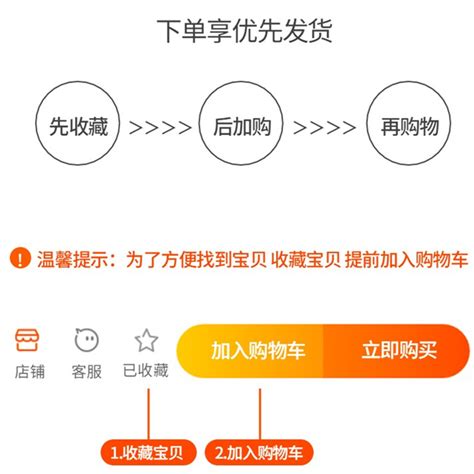 筛小米的筛子筛网20目芝麻筛大米筛红豆绿豆黄豆筛面粉筛超细漏网 虎窝淘