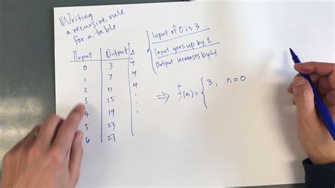 5 7 Writing A Recursive Rule From A Table Youtube
