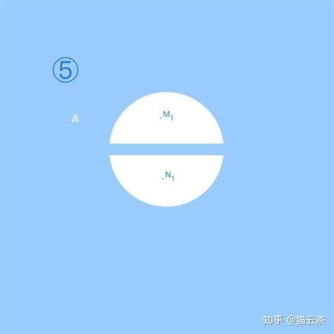 四色定理的一种证明 知乎