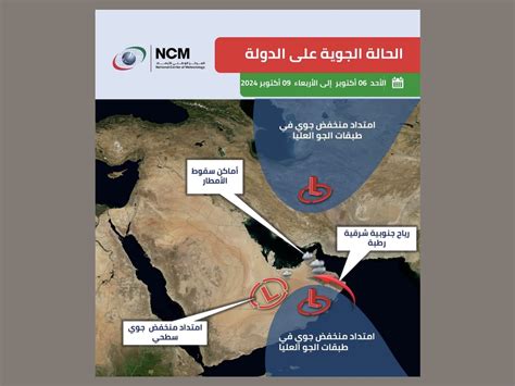 تأثر الدولة بامتداد منخفض جوي سطحي من الأحد إلى الأربعاء وكالة أنباء