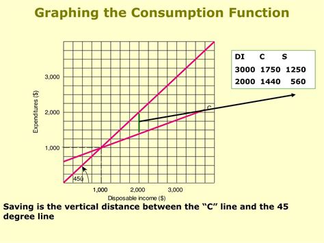 Ppt Tco 6 Powerpoint Presentation Free Download Id5763908