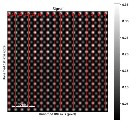 Analysing Atom Lattices — Atomap 0 4 0 Documentation