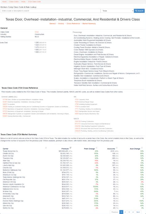 WC Class GL Lookup Insurance Xdate
