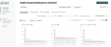 Public Comps Linkedin