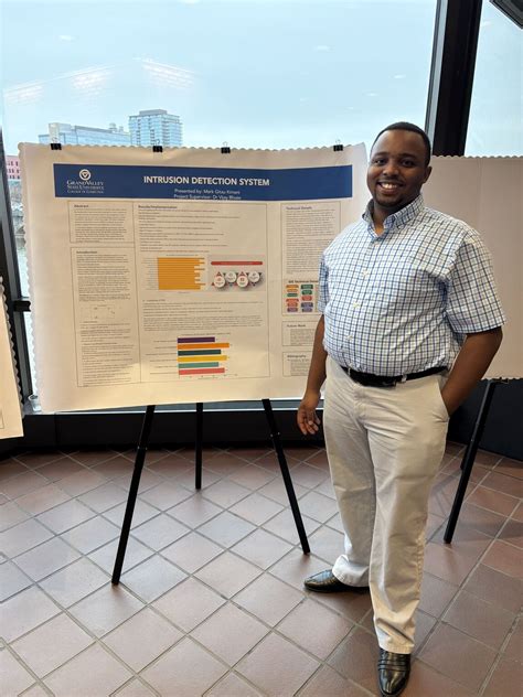 Cybersecurity Intrusiondetection Masterscapstone Gratitude… Mark Kimani Msc 19 Comments