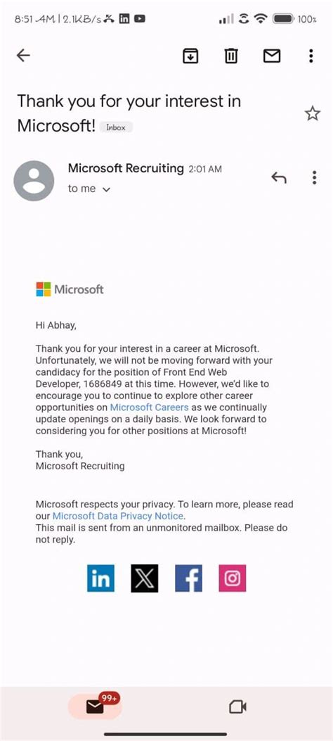 Abhay Pratap Singh On Linkedin Princesingh Anajlikumari