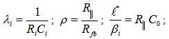 Simulator Of Reactor Kinetics