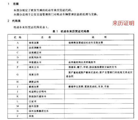 改装机械增压能过年检吗 有驾
