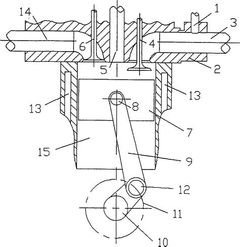 How To Make Internal Combustion Engine More Efficient Design Talk