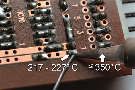 Soldering So What A Closer Look At Current Soldering Technology