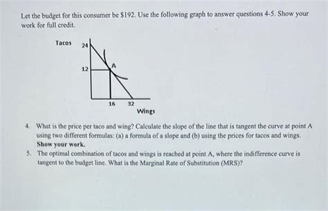 Solved Let The Budget For This Consumer Be Use The Chegg