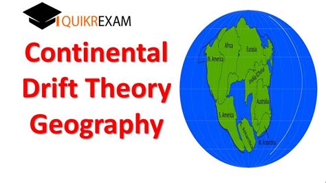 Continental Drift Theory Geography Hindi Quikr Exam Youtube
