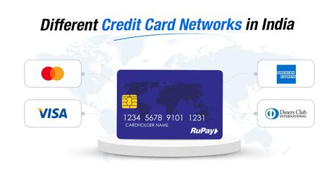 Understanding Credit Card Networks Visa MasterCard And More
