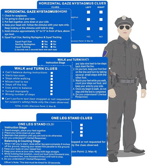 24 Pcs 8set Of Metal Nhtsa Sfst Hgn Checklist Cards